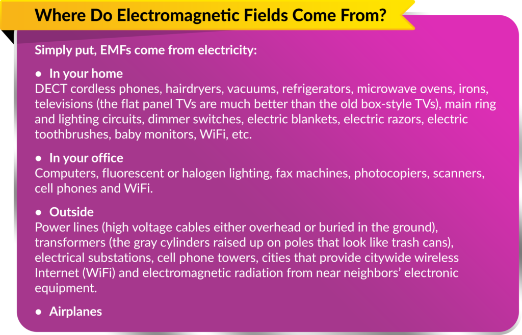 Electromagnetic Fields | Functional Health Network Functional Health ...